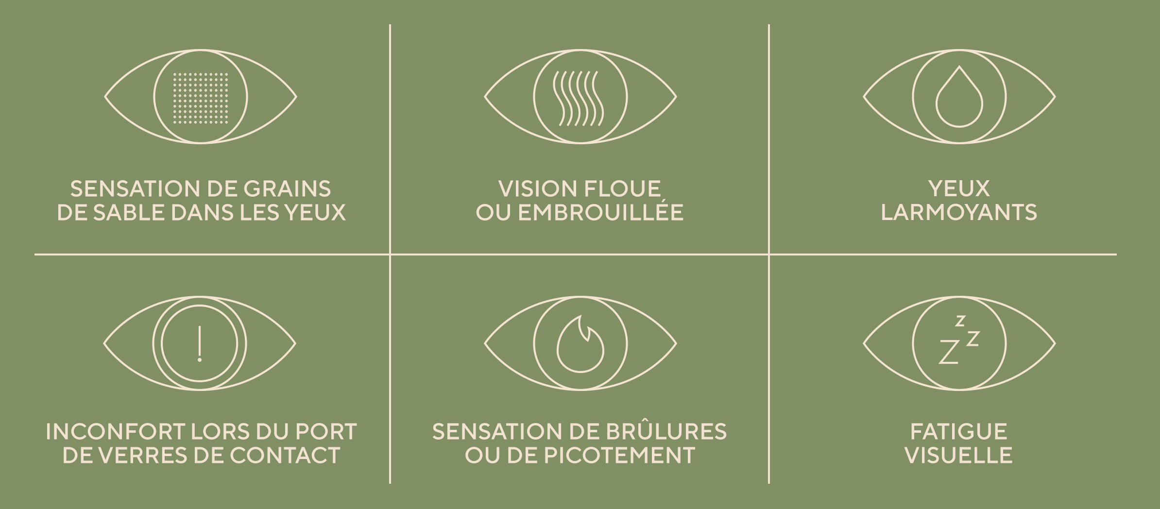 Opto-Réseau | Clinique de sécheresse oculaire - Frigon Plourde…